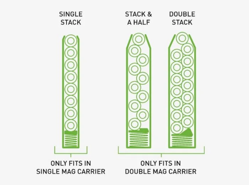 Alien Gear - PHOTON™ MAG CARRIER WITH SIDECAR - Tactic Shop