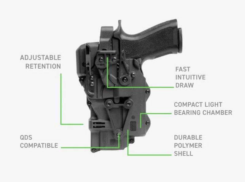 Alien Gear - RAPID FORCE™ LEVEL 3 DUTY HOLSTER FOR COMPACT LIGHTS ...