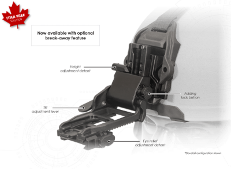 Cadex Defence Low Profile Flip-Up Mount - Tactic Shop