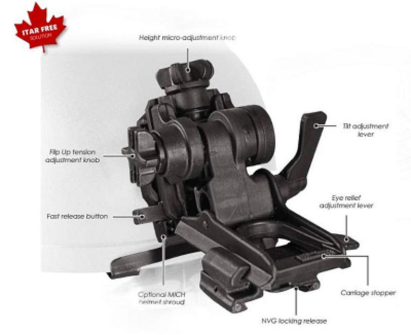 Cadex Defence Polymer Flip-Up Mount - Tactic Shop